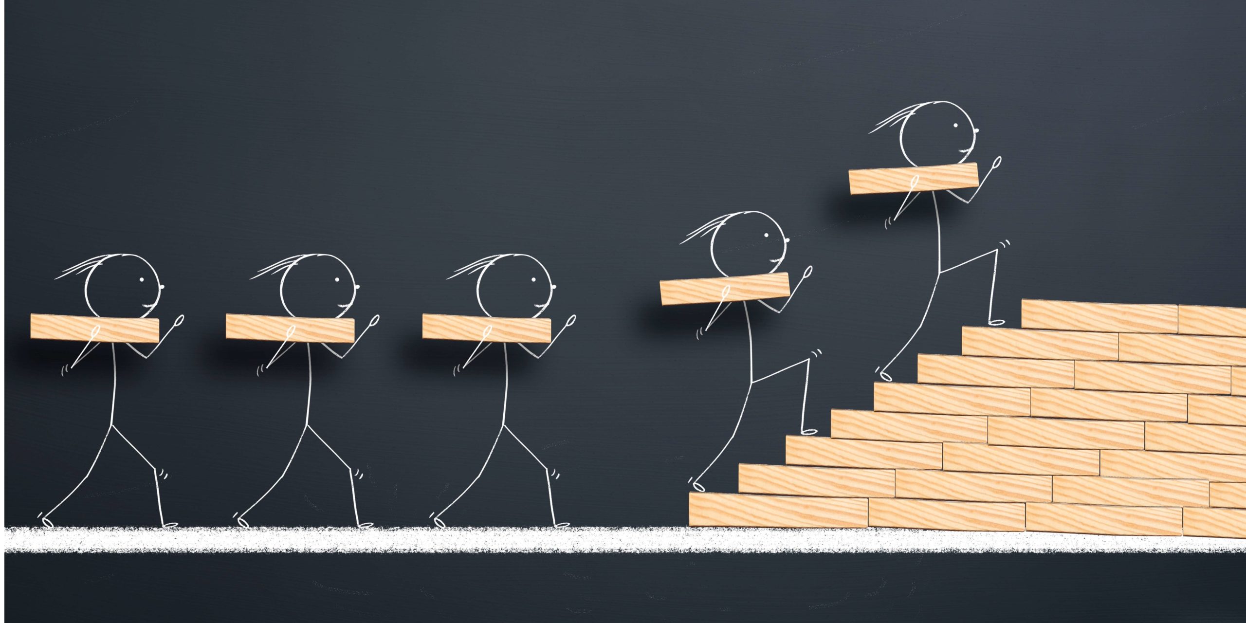 How to build a continuous improvement culture for sustainable growth ...